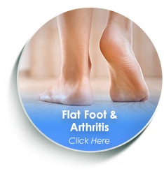 Best Dallas Podiatrist & Plano TX Podiatrist | Dallas Podiatry Works